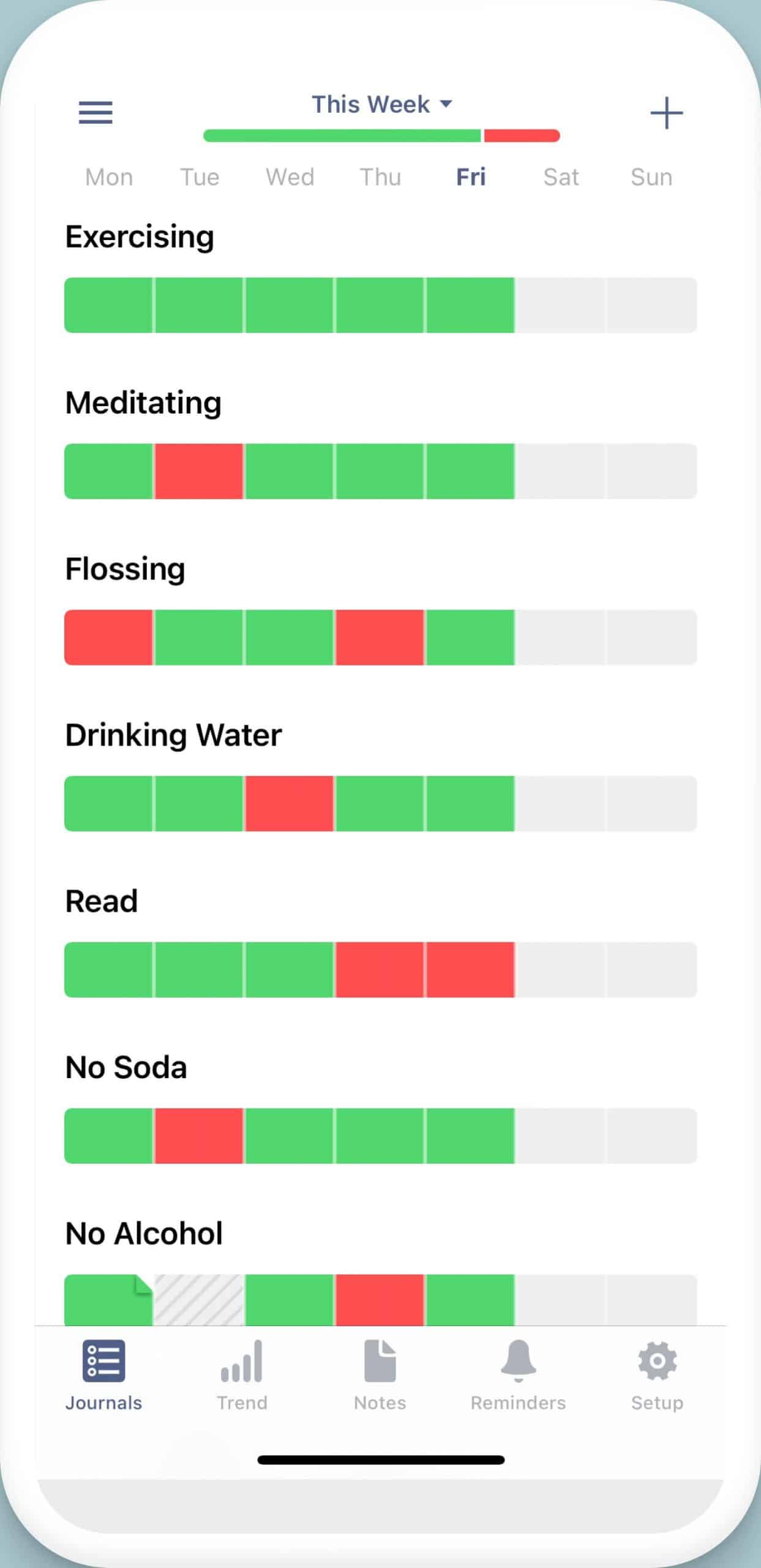 7 Best Habit Tracker Apps in 2023 [Free & Paid Options]